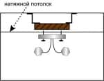 Закладные под натяжной потолок: инструкции по установке | 5domov.ru ...